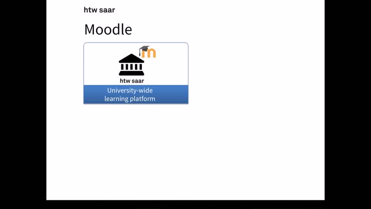 Introduction to Moodle